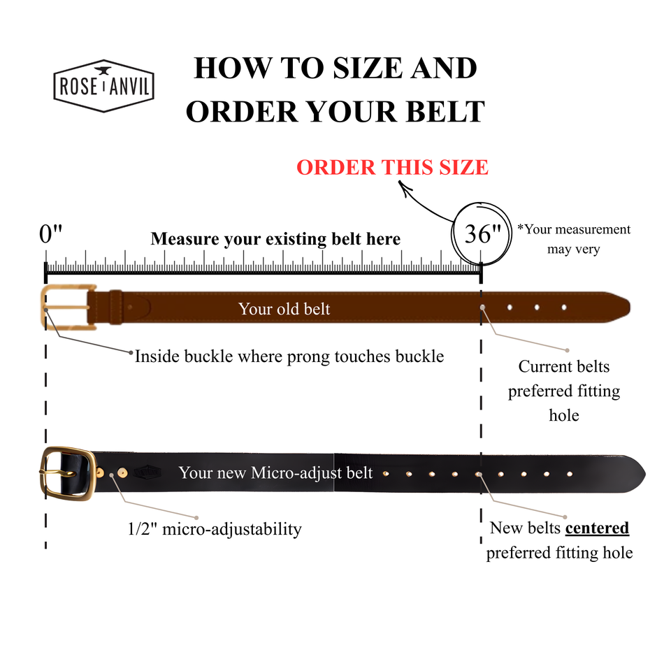 Micro-Adjust Belt - .75" – Rose Anvil