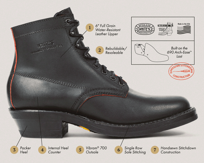 Sundance Boot – Rose Anvil